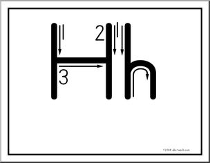 Posters: Manuscript Aa-Zz with arrows (ZB-Style Font) – Abcteach