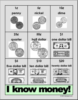 Chart: U.S. Money (primary) | Abcteach