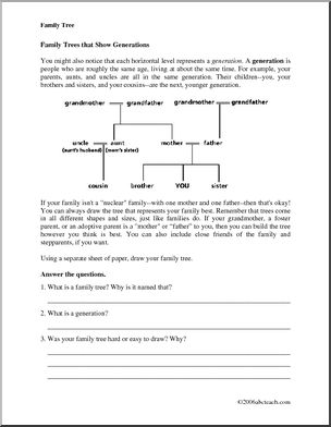 Unit: Family Tree (upper elem/ middle) – Abcteach