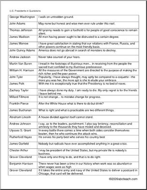 Writing Prompts: Quotes from Presidents | Abcteach