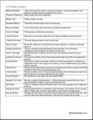 Writing Prompts: Quotes from Presidents | Abcteach