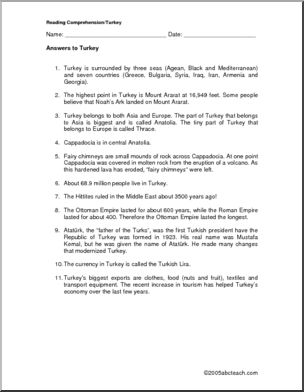 Comprehension: Turkey (upper elementary/ middle) – Abcteach