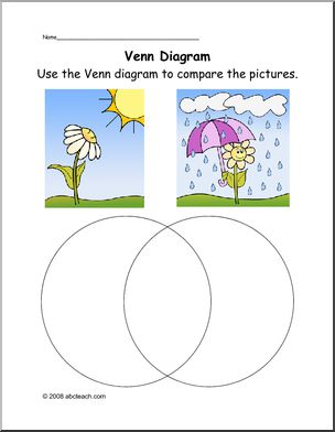 Learning Center: Spring – Venn diagram – Abcteach