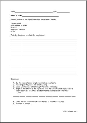 Report Form: States (elementary and upper elementary) | Abcteach