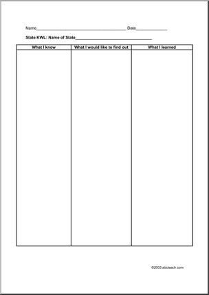 Report Form: States (elementary and upper elementary) | Abcteach