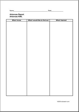 Report Form: Arkansas | Abcteach