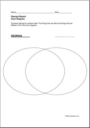 Report Form: Georgia | Abcteach
