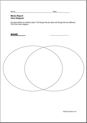 Report Form: Maine – Abcteach