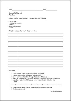 Report Form: Nebraska | Abcteach
