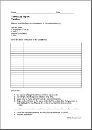 Report Form: Tennessee | Abcteach