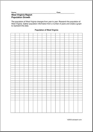 Report Form: West Virginia – Abcteach