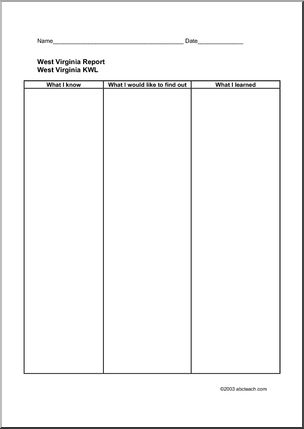 Report Form: West Virginia – Abcteach