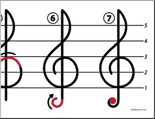 Large Poster: How to Draw a Treble Clef | Abcteach