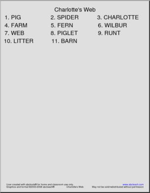 Charlotte's Web Unscramble the Words I abcteach.com