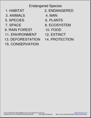 Unscramble the Words: Endangered Species | Abcteach