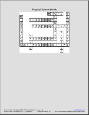 Vocabulary: Physical Science Activity Set (elem/upper elem) | Abcteach