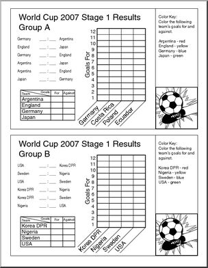 Women's World Cup Soccer Center: Math- Graphs 2007 (upper el/middle ...