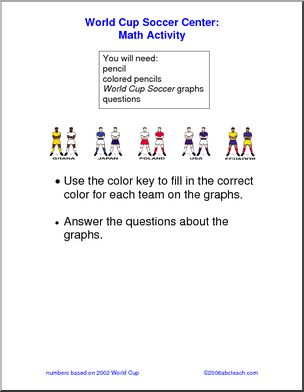 World Cup Soccer Center: Math- Graphs 2002 (upper elem/ middle) | Abcteach