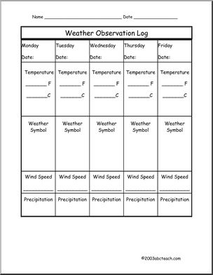 Weather Worksheets for Students - Atmospheric Conditions