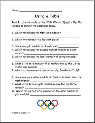 Winter Olympic Math Table Using Past Olympic Results - Understanding ...
