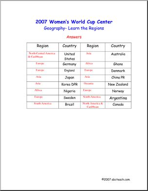 Women’s World Cup Soccer Center: Geography 2007 (upper el/middle ...