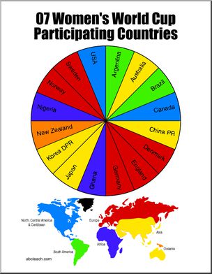 Women’s World Cup Soccer Center: Geography 2007 (upper el/middle ...
